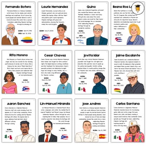 Hispanic Heritage Month | Printable Banner | Bulletin Board | Classroom ...