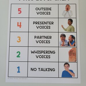 REAL Voice Level Chart | Classroom Management Poster | Classroom Prints ...