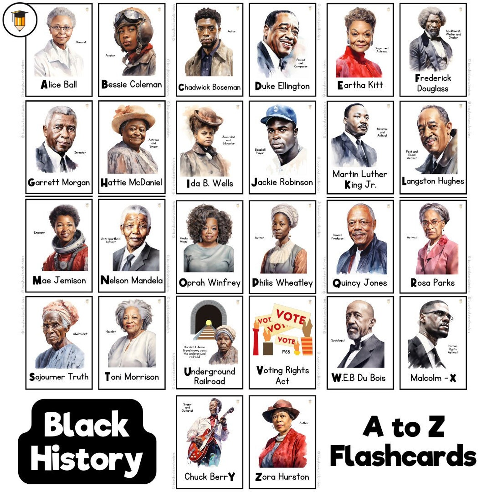 PHYSICAL COPY: Abcs Black History Flashcards | Bulletin Board Display ...