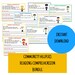 Reading Comprehension MEGA BUNDLE, Reading and Writing Activities ...