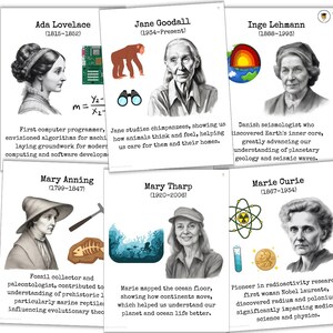 Women in Science History Posters | Herstory | Bulletin Board Display ...