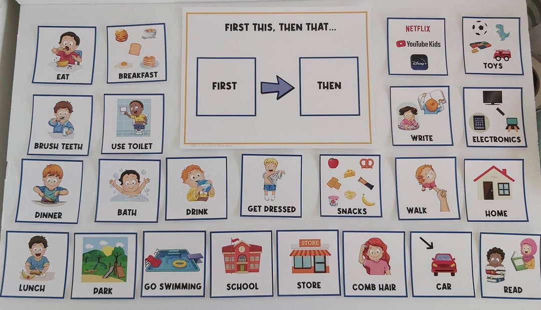 PHYSICAL COPY: First Then Board | Visual Aid | Visual Schedule ...