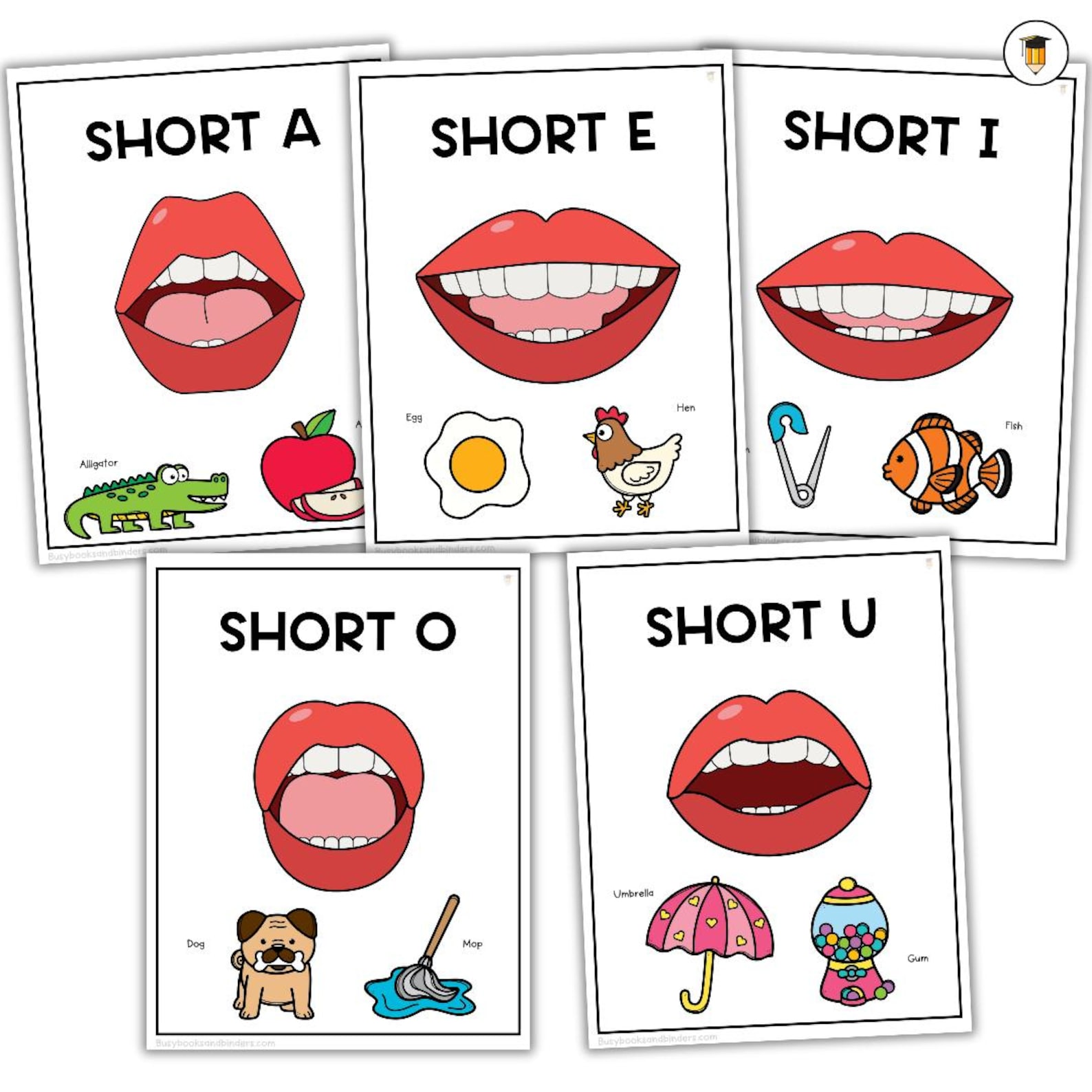 Letter Sounds Posters | Speech | Mouth | Articulation | SLP | Speech ...