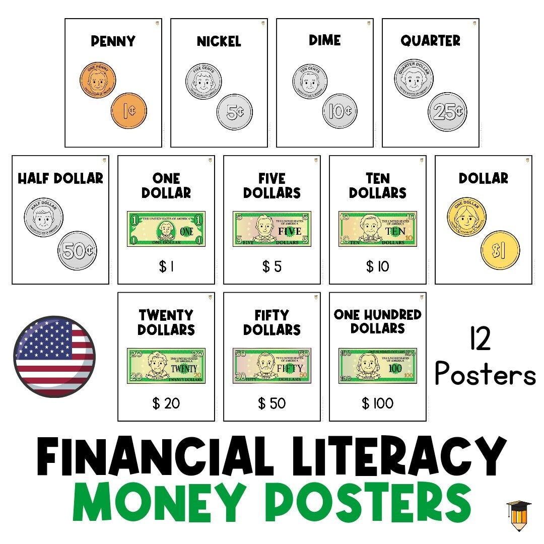 MONEY POSTER | Financial Literacy for Kids | Money | Infographic ...