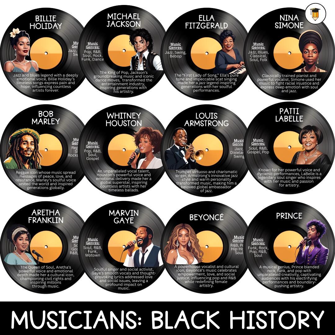 20 Black History Vinyl Posters | Bulletin Board Display | Black History ...