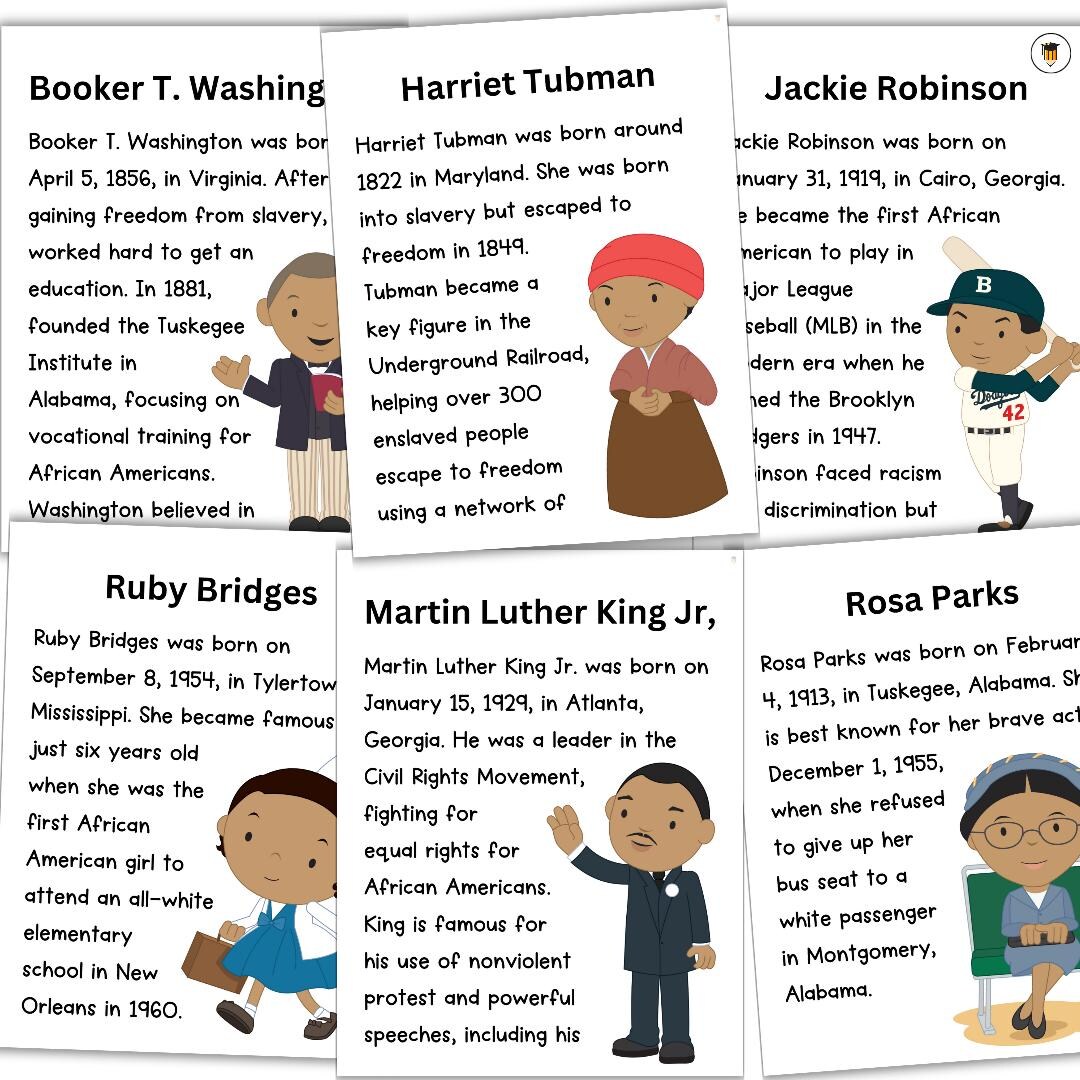 Black History Posters | Bulletin Board Display | Black History Decor ...
