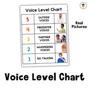 REAL Voice Level Chart Classroom Management Poster Classroom Prints ...