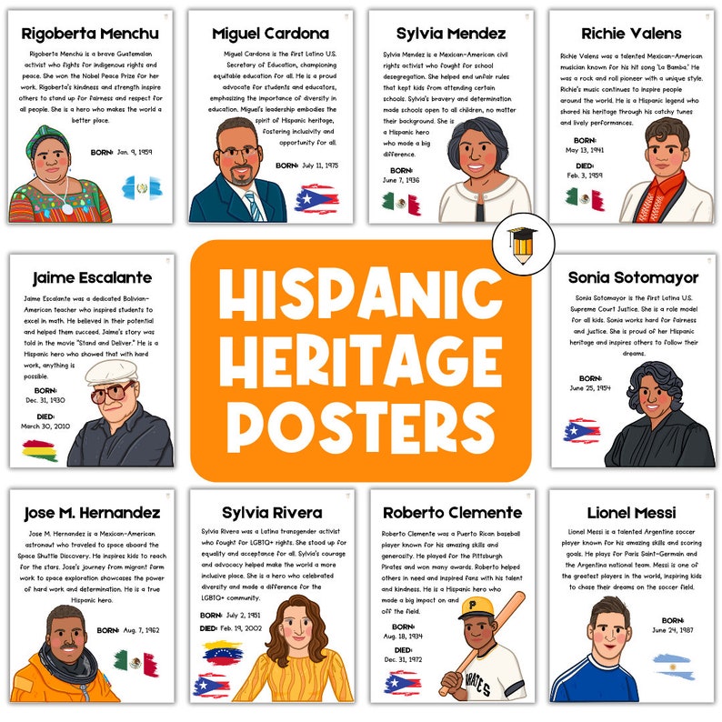 Hispanic Heritage Month | Printable Banner | Bulletin Board | Classroom ...
