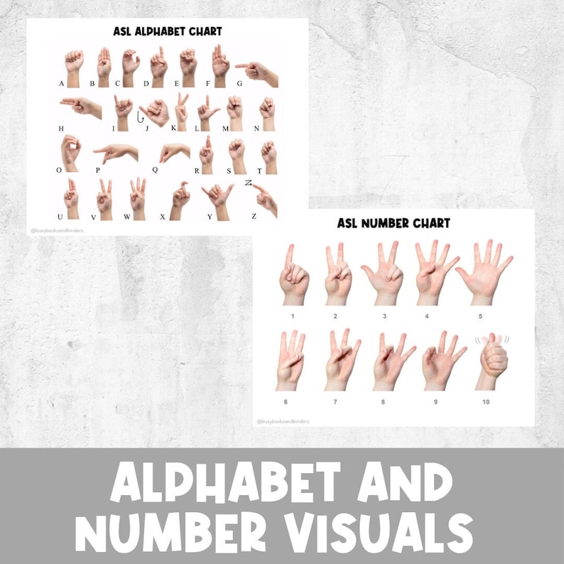 ASL Alphabet and Numbers Posters Hand Signs Sign Language Flashcards ...