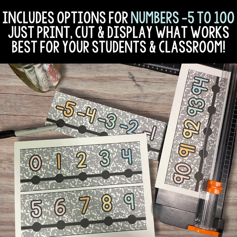 Rainbow Pastel Number Line Printable Classroom Decor, Includes -5 to ...