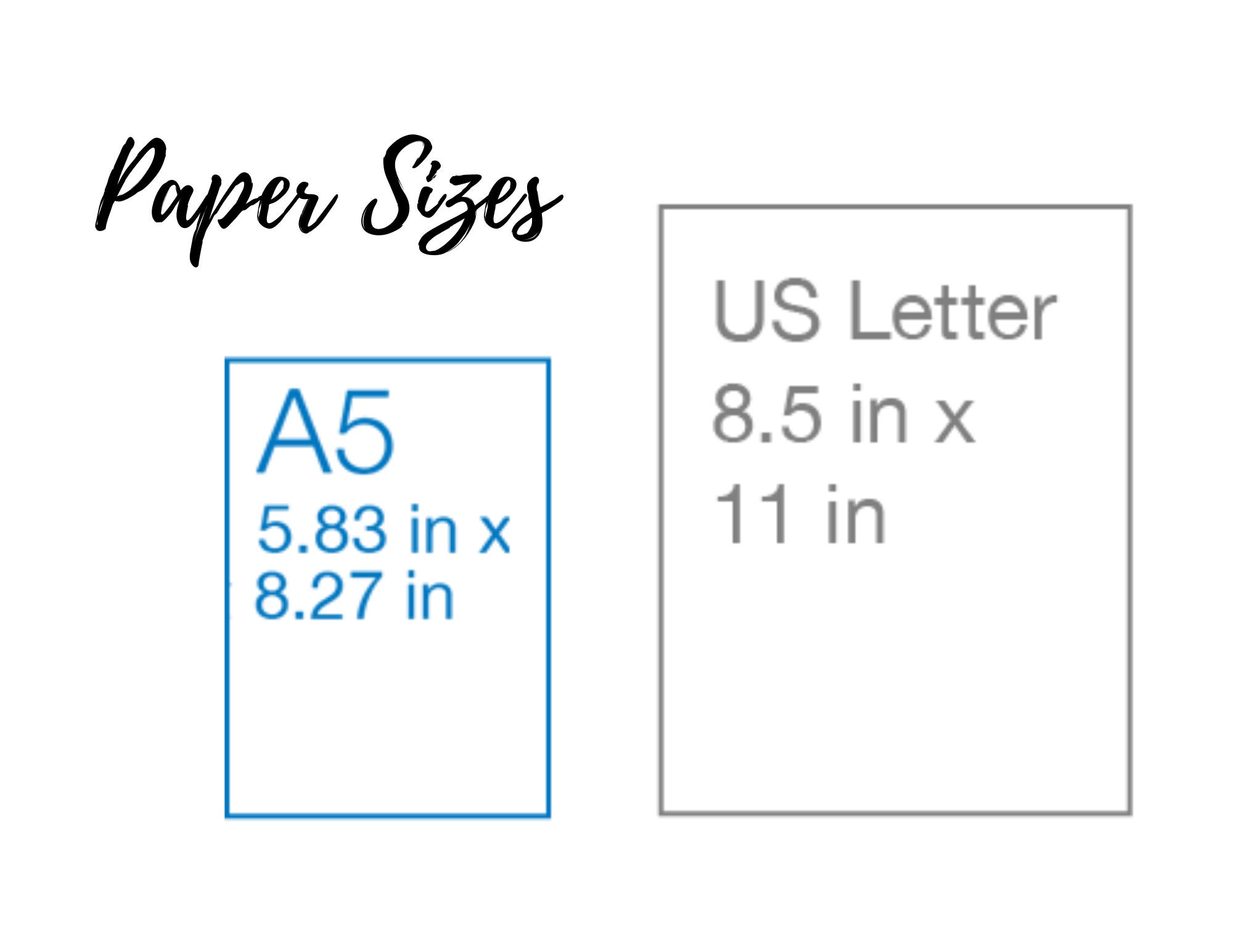 Printable Symptom Tracker | A5 Bullet Journal Insert | Chronic Illness ...