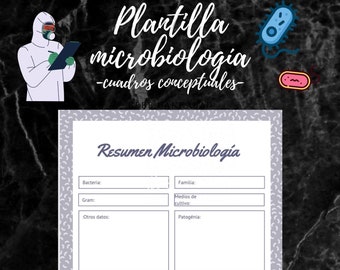 Microbiology Note Template/revision Sheet for Medical - Etsy