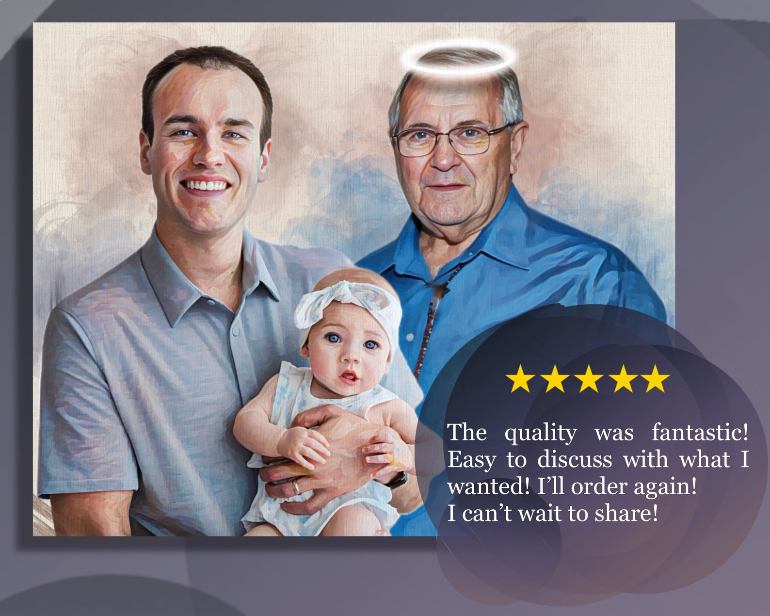Custom Memorial Drawing, Passed Away Mother Portrait, Add Deceased ...