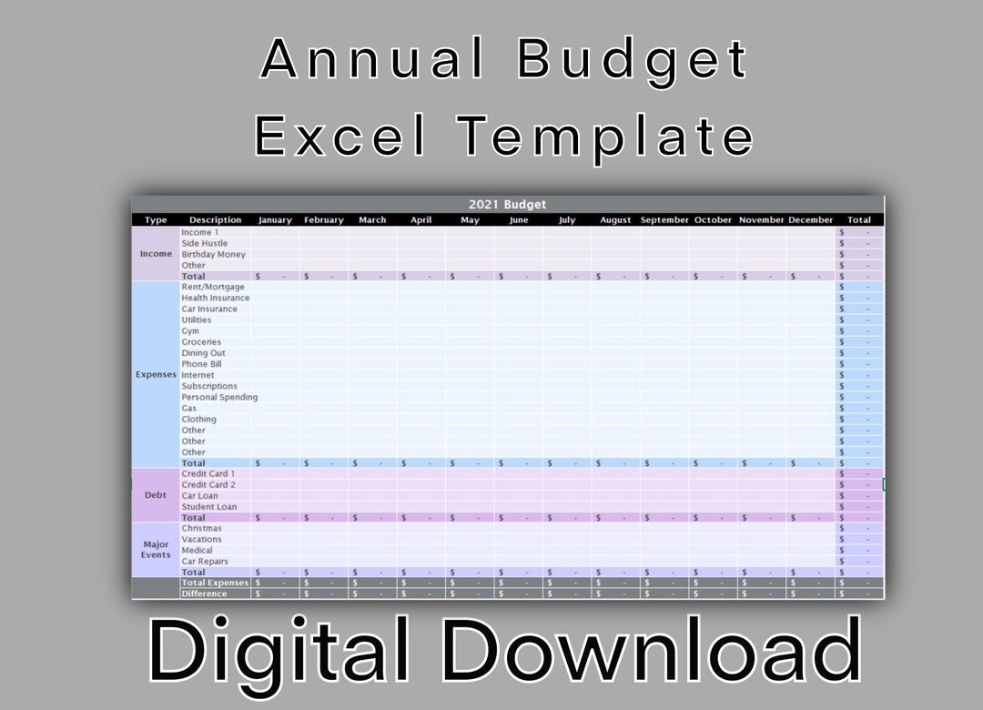 Annual Budget Template Excel Template Easy to Use - Etsy