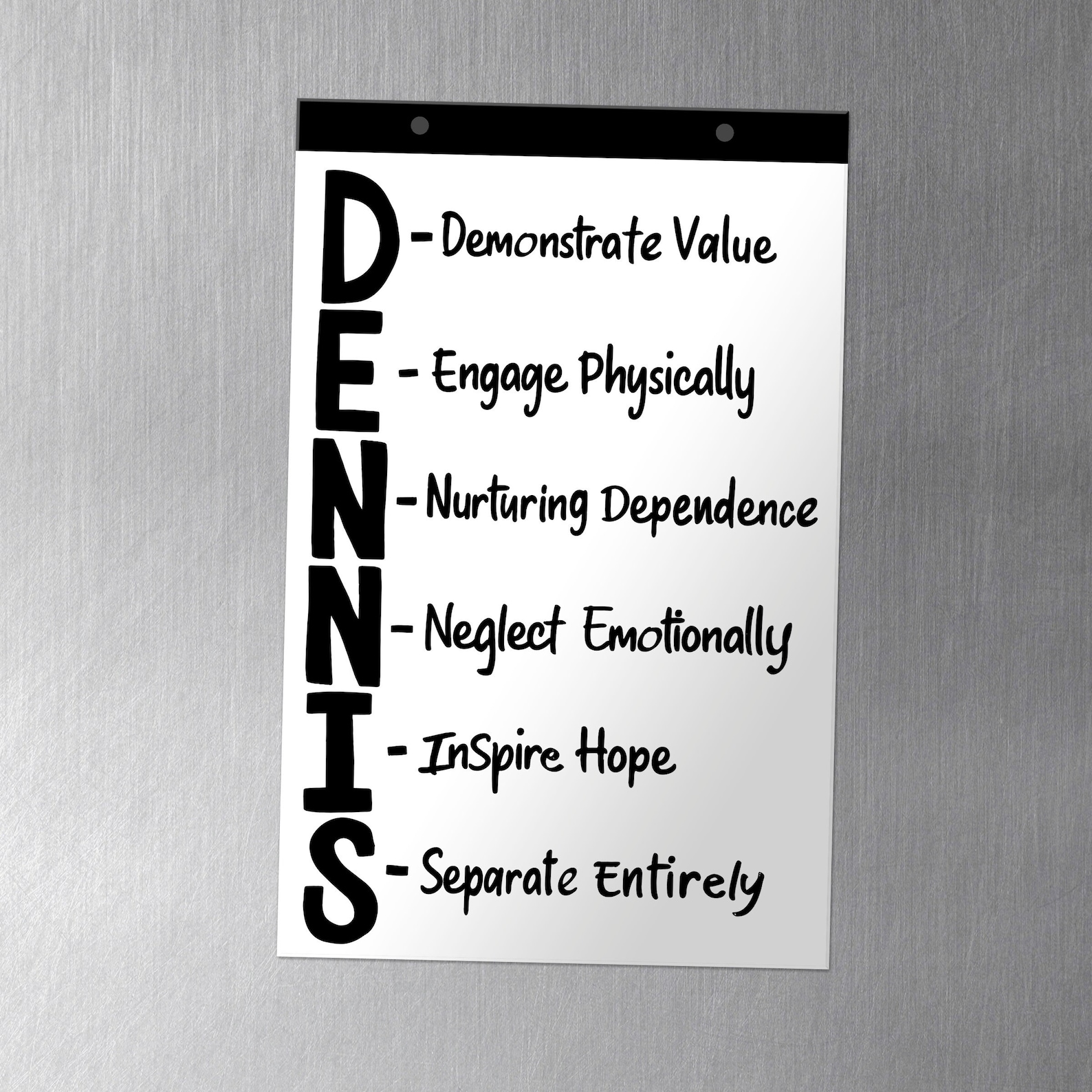 The D.E.N.N.I.S. System 3x2 MAGNET it's Always Sunny in Philadelphia - Etsy