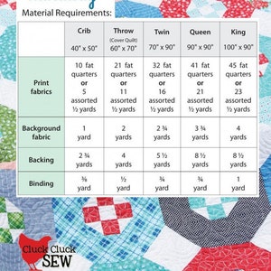 Destash: Cluck Cluck Sew Hideaway Quilt Pattern - Etsy