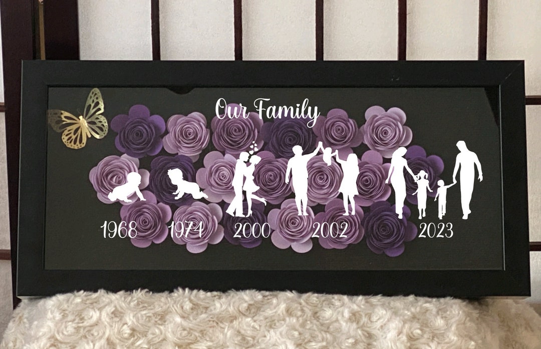 Family Floral Shadow Box Gift, Paper Flower Rose Shadow Box Gift for ...