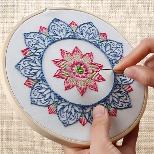 Hand Embroidery Kit - Etsy