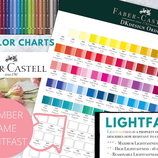 Prismacolor Premier 150 Color Chart Template Instant Download Printable ...