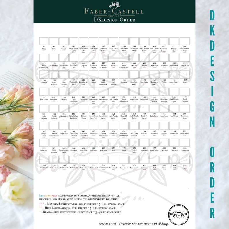 Faber-castell Polychromos 120 Color Chart Template Instant - Etsy