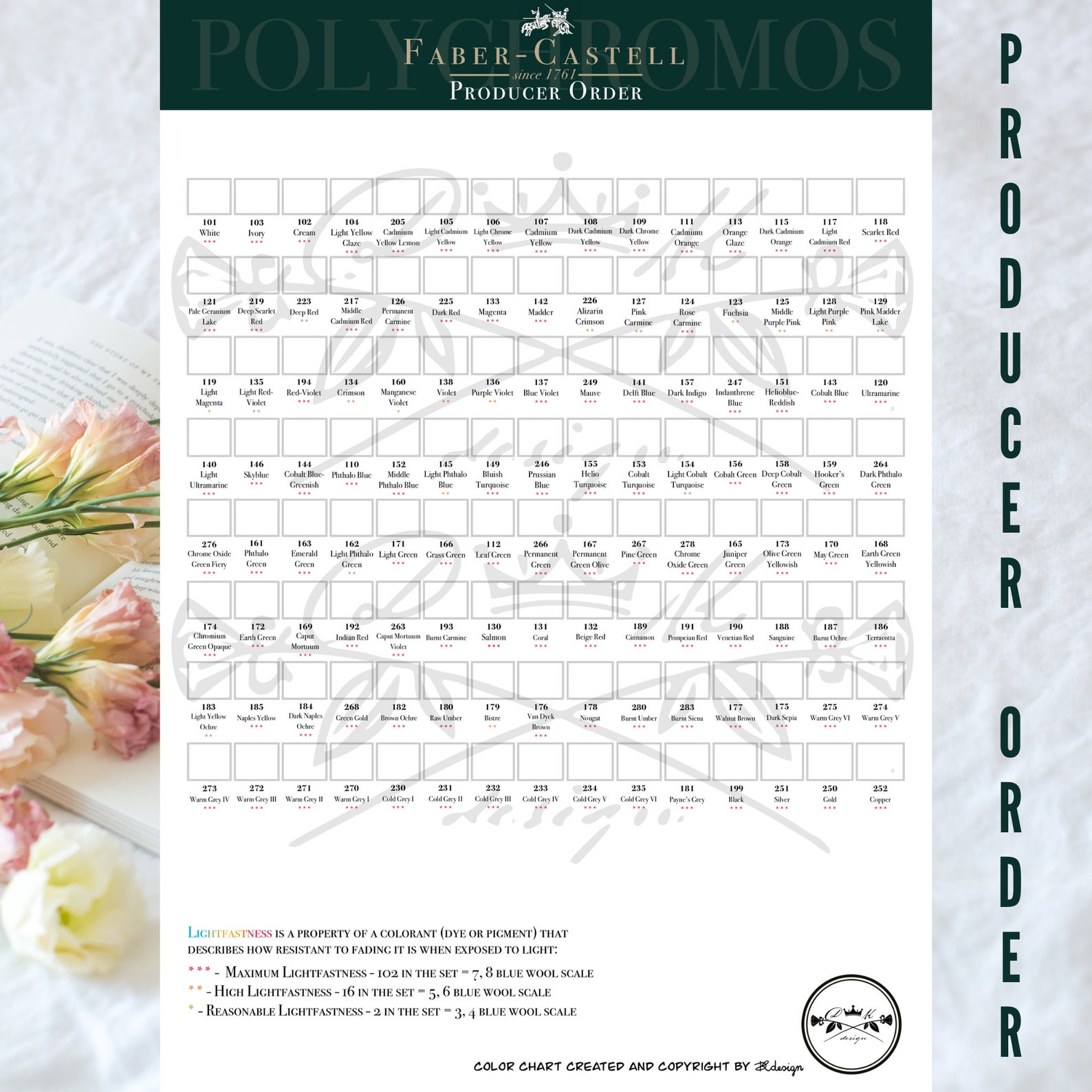 Faber-castell Polychromos 120 Color Chart | Template | Instant Download ...