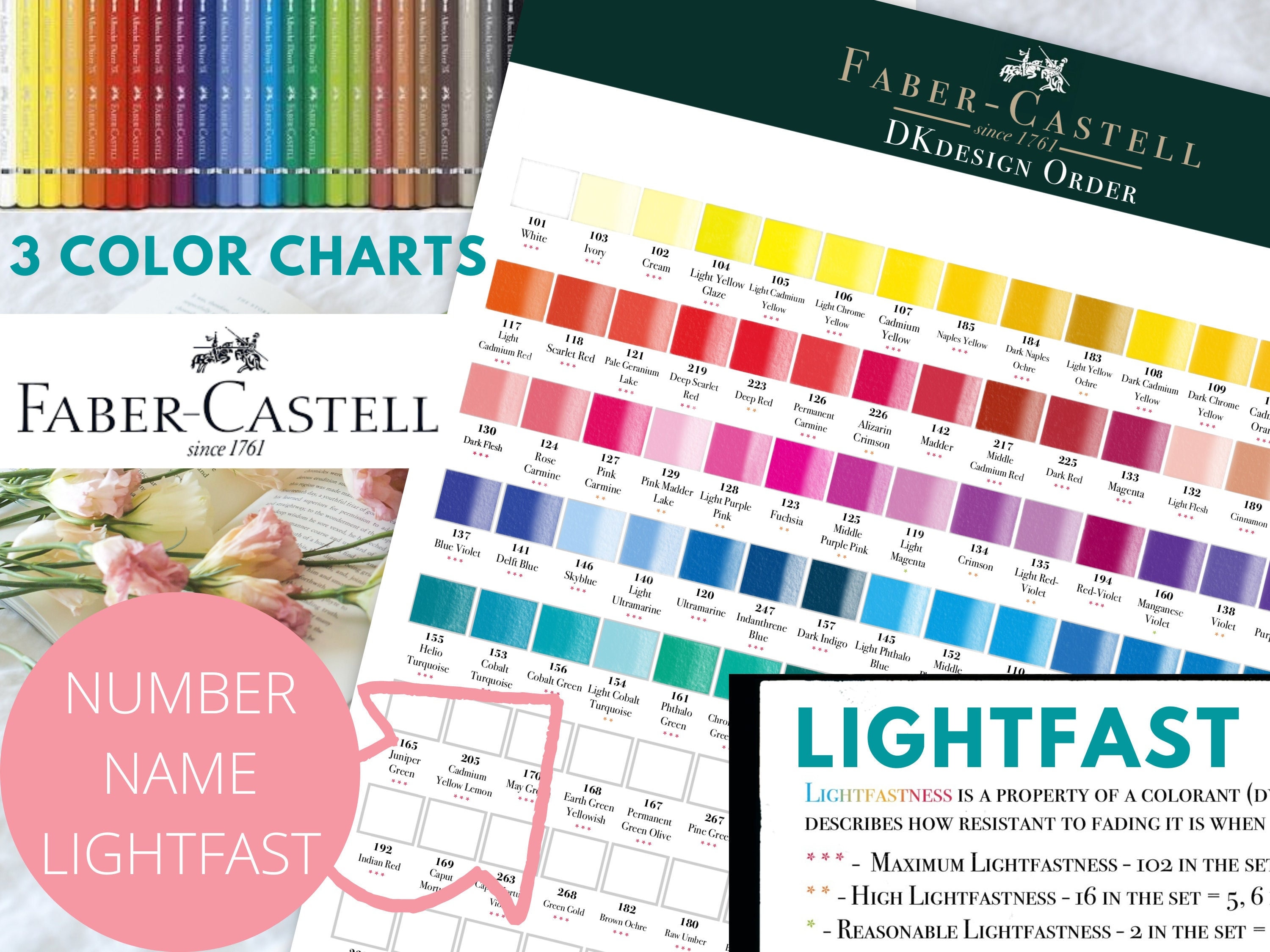 Faber-castell Polychromos 120 Color Chart | Template | Instant Download ...
