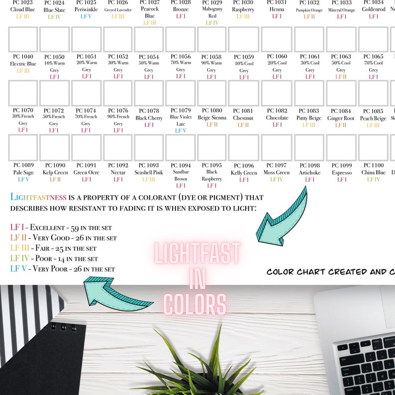 Prismacolor Premier 150 Color Chart | Template | Instant Download ...