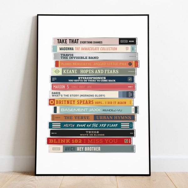 Music Posters - Etsy UK