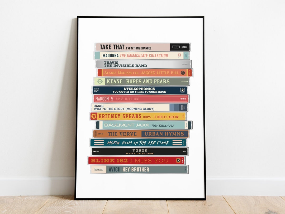 Personalised CD Stack Print, Retro Music Poster, Custom Favourite Song ...