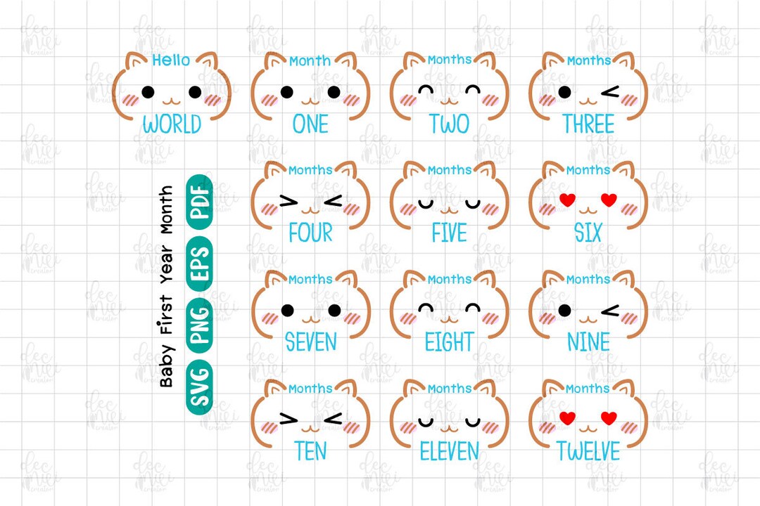 Baby First Year Milestone Cat SVG: Monthly Design (digital File) - Etsy