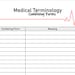 Medical Terminology Combining Forms Blank Printable Study Guide - Etsy
