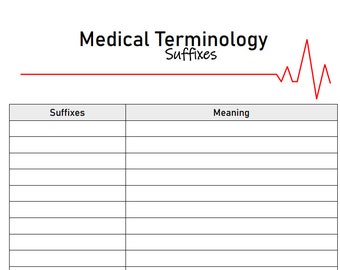 Medical Terminology Combining Forms Blank Printable Study Guide - Etsy