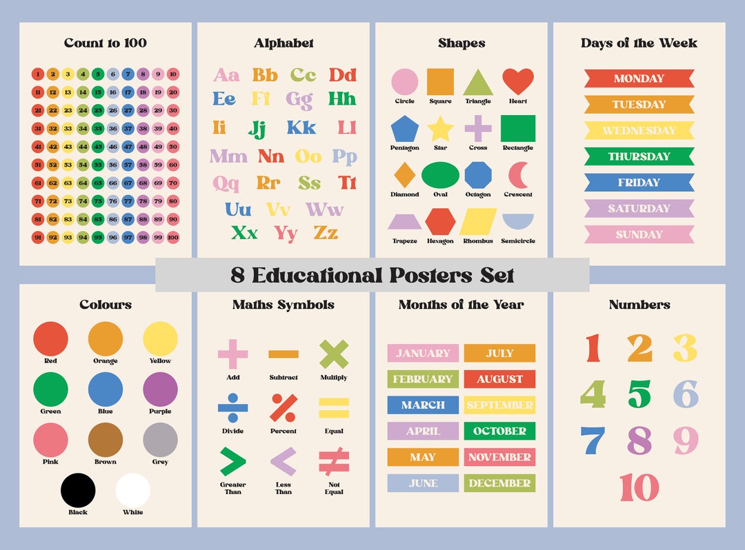 8 Printable Educational Posters, Learning for Kids, Preschool ...