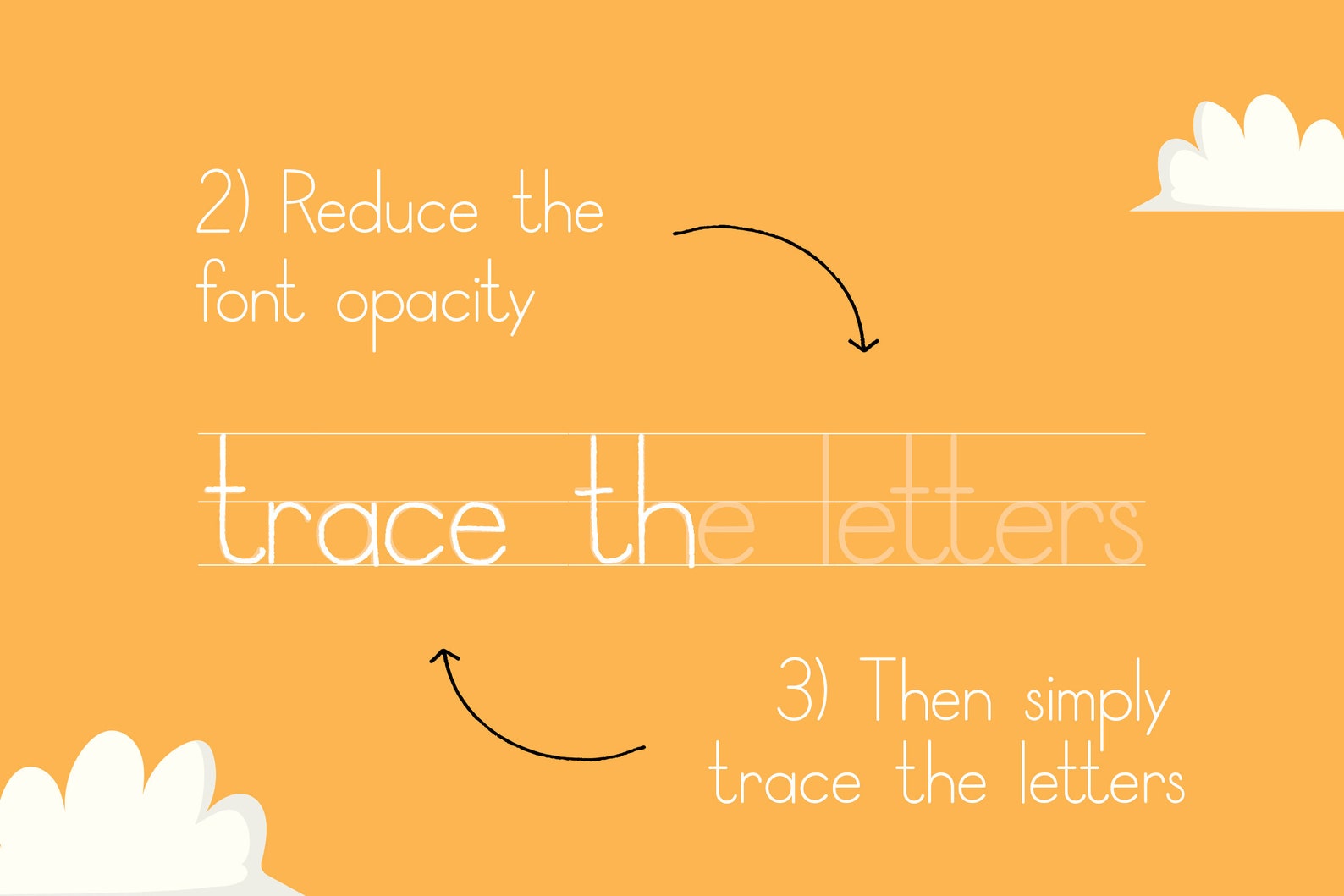 Fonts School Fonts Education Fonts Teacher Fonts - Etsy