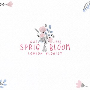 Fonts, Gritty Fonts, Handwriting Fonts, Handwritten Fonts, Sketch Fonts ...