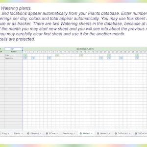 Digital Garden Planner Plant Care Worksheet Watering Schedule Soil Plan ...