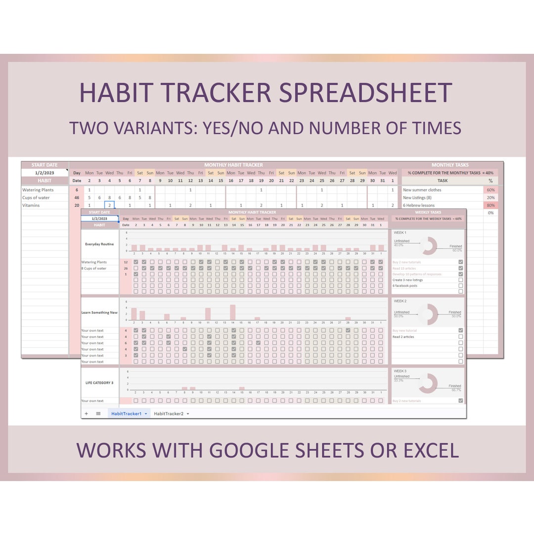 Habit Tracker Spreadsheet Template for Weekly Monthly Goals Editable ...