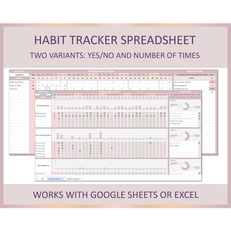 Habit Tracker Spreadsheet Template for Weekly Monthly Goals Editable ...