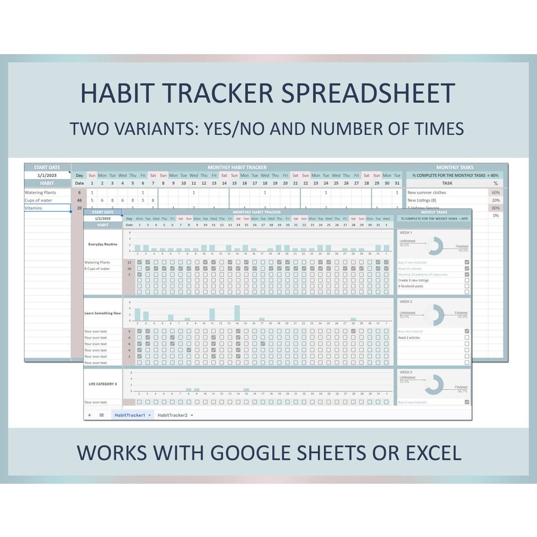 Habit tracker excel Habit tracker spreadsheet Monthly habit - Etsy Portugal