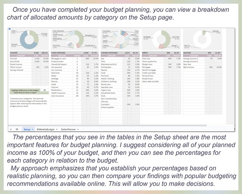 Biweekly Budget Template Planner Excel Google Sheets Budget Spreadsheet ...