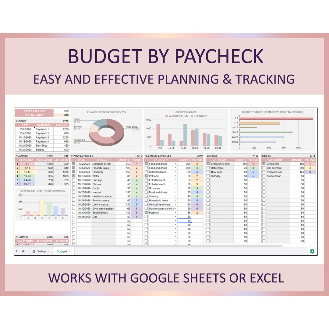 Budget by Paycheck Spreadsheet, Monthly Budget Planner, Budget Template ...