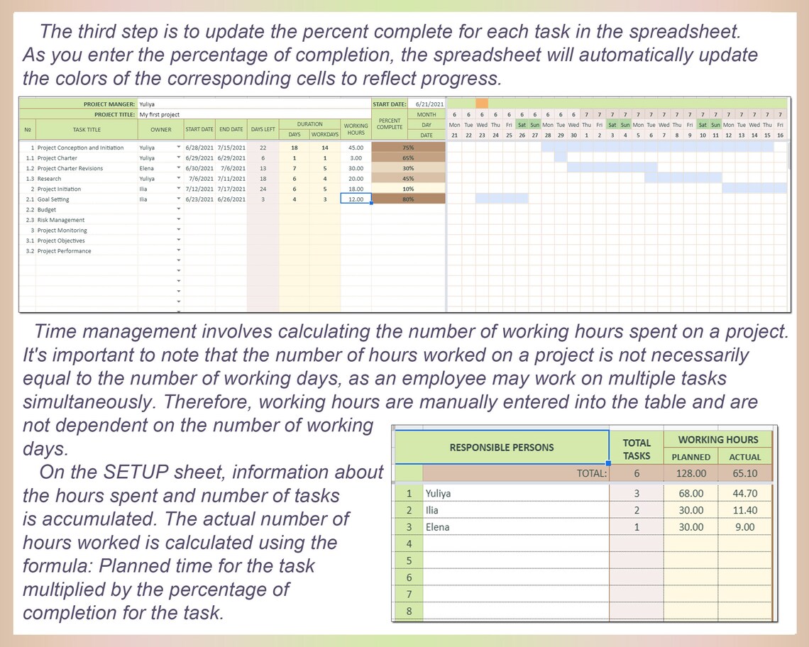 Gantt Chart Spreadsheet Google Sheets Excel Project Timeline Team ...