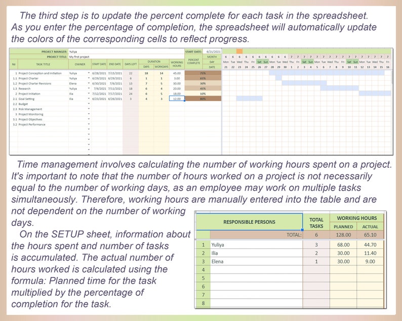 Gantt Chart Spreadsheet Google Sheets Excel Project Timeline Team ...