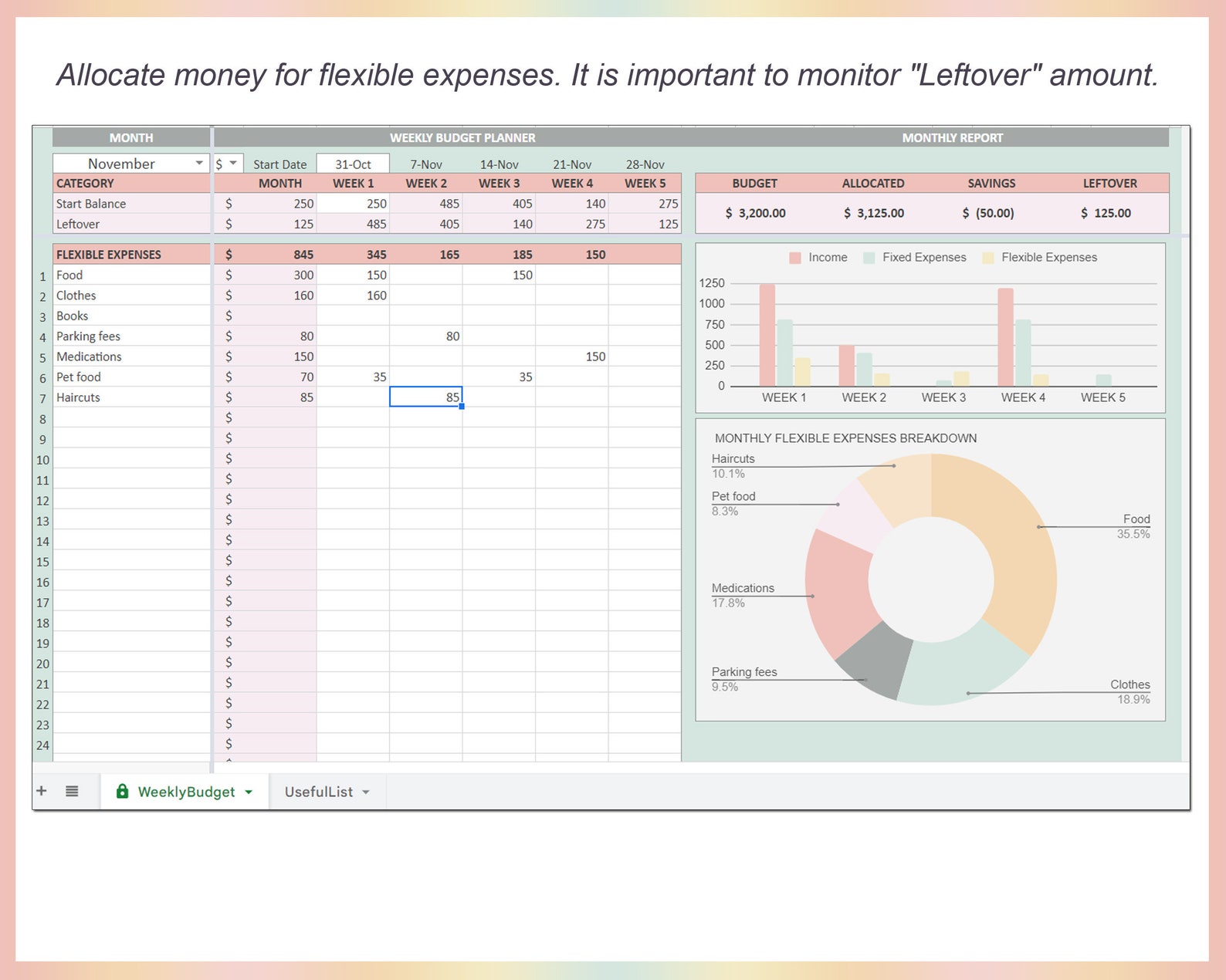 Weekly Budget Planner Template Excel Google Sheets Budget Spreadsheet ...