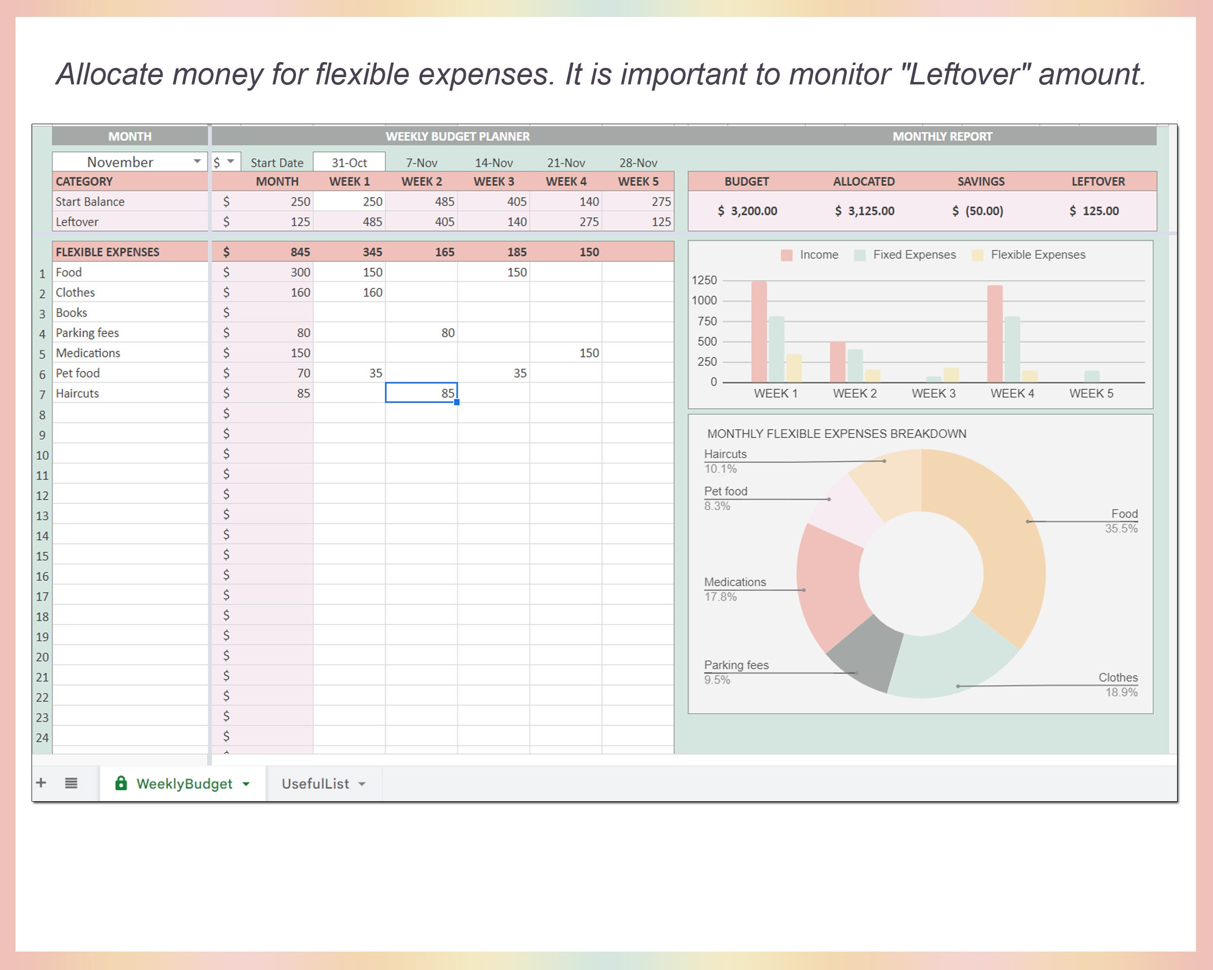 Weekly Budget Planner Template Excel Google Sheets Budget Spreadsheet ...