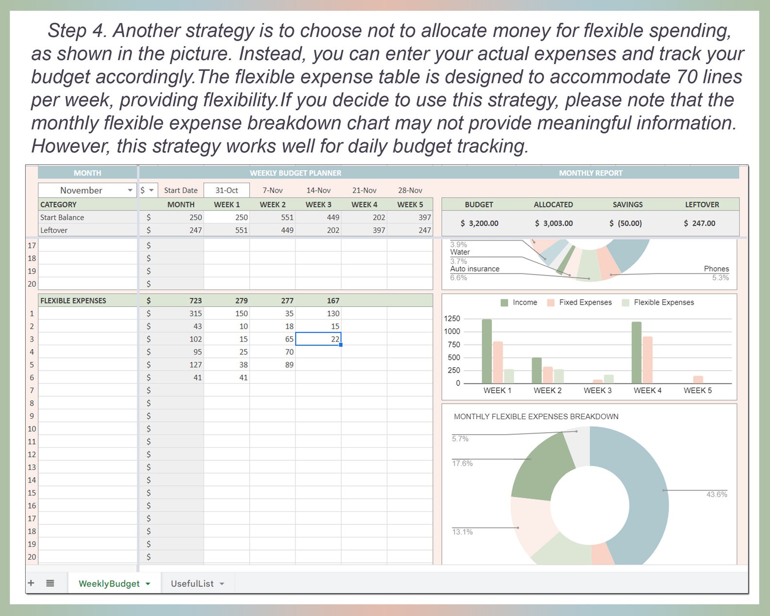 Weekly Budget Planner Template Excel Monthly Organizer Biweekly ...