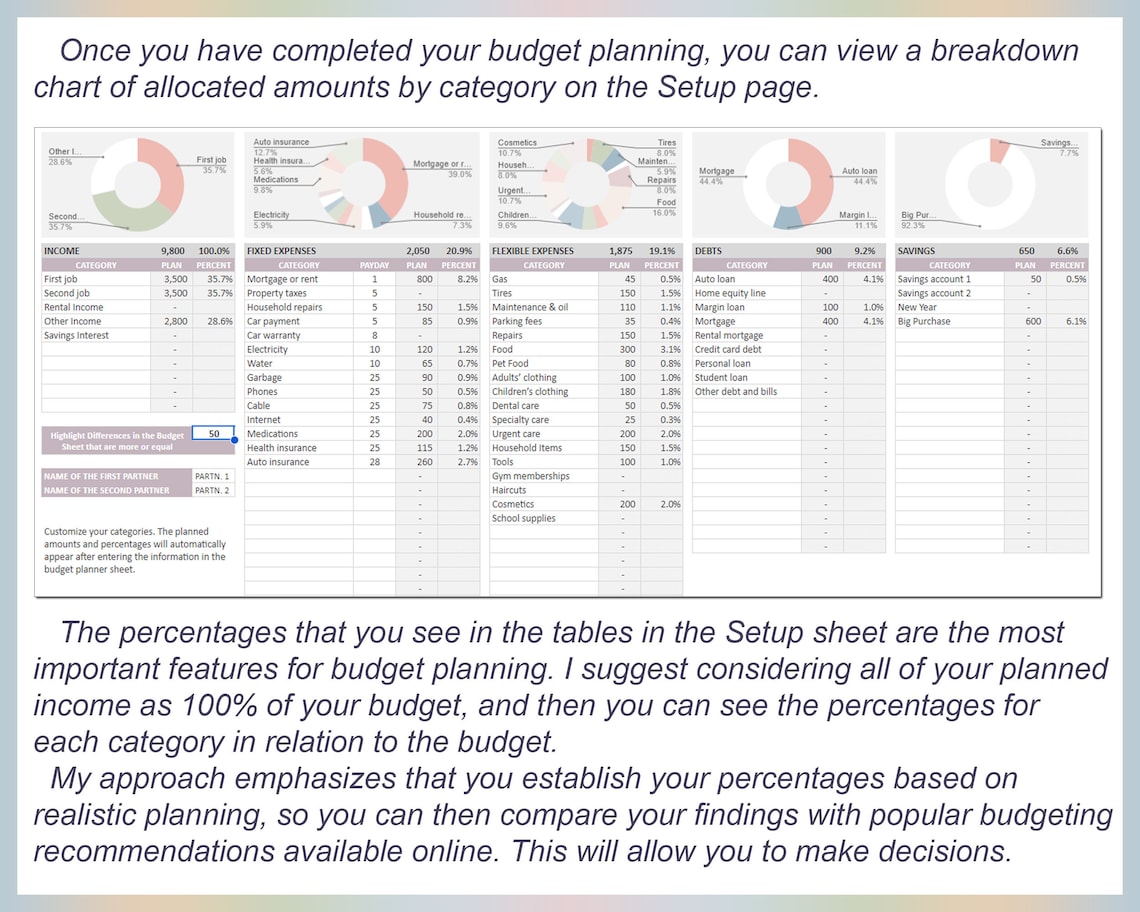 Couples Budget Spreadsheet Excel Budget Template Google Sheets Planner ...