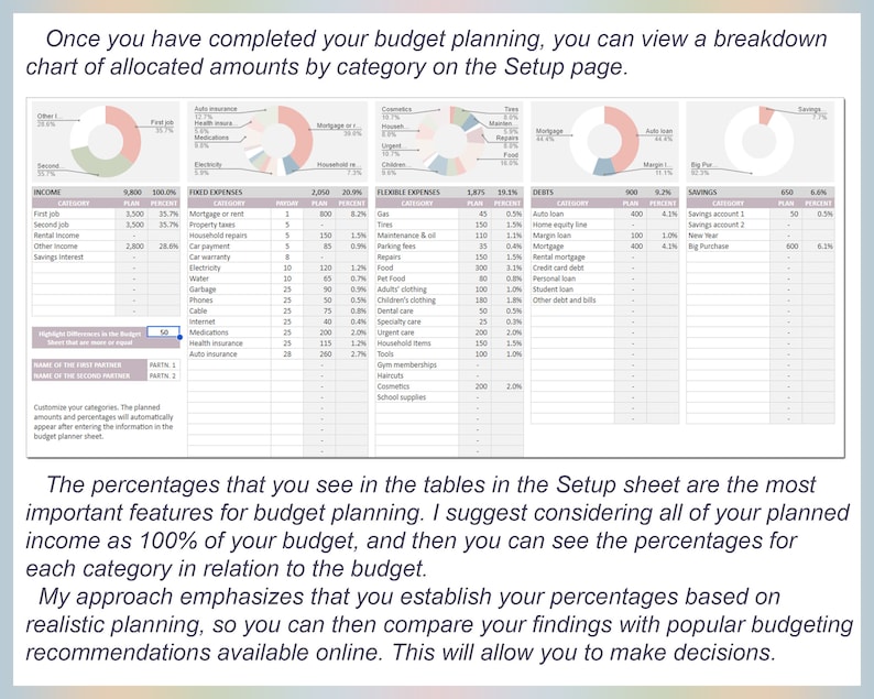 Couples Budget Spreadsheet, Budget Planner, Budget Template, Google ...