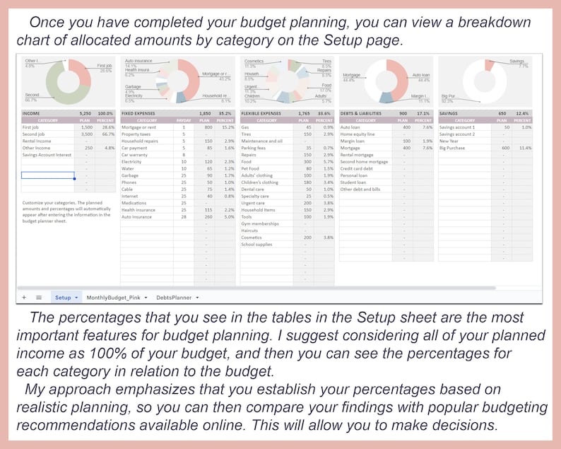 Monthly Budget Spreadsheet Template Excel Google Sheets Planner Debt ...
