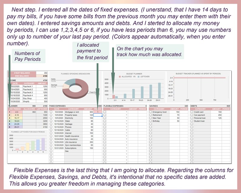 Budget by Paycheck Spreadsheet, Monthly Budget Planner, Budget Template ...